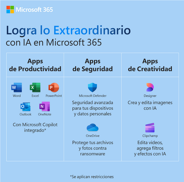 Microsoft 365 Personal | 12 meses | 1 usuario - Multimax