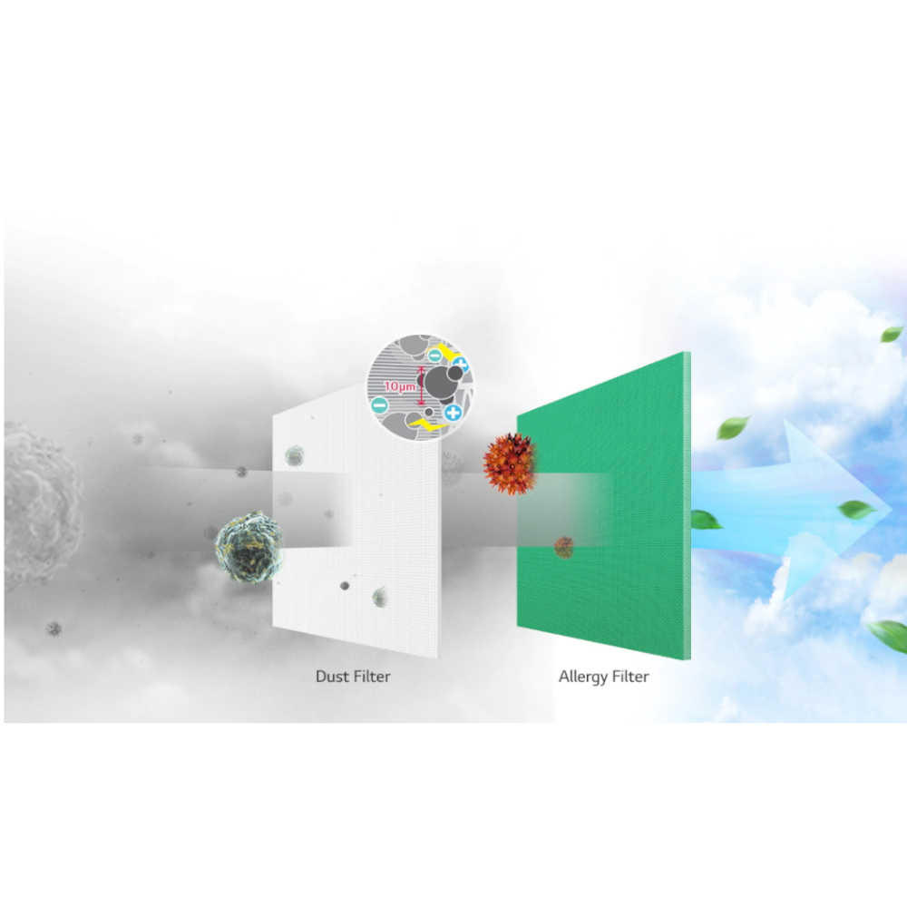 Aire Acondicionado LG DUALCOOL SW362H8 | Inverter | 36000 BTU | SEER 2 ...